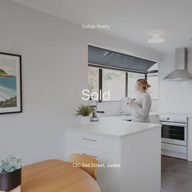 Select your location - Collab Realty